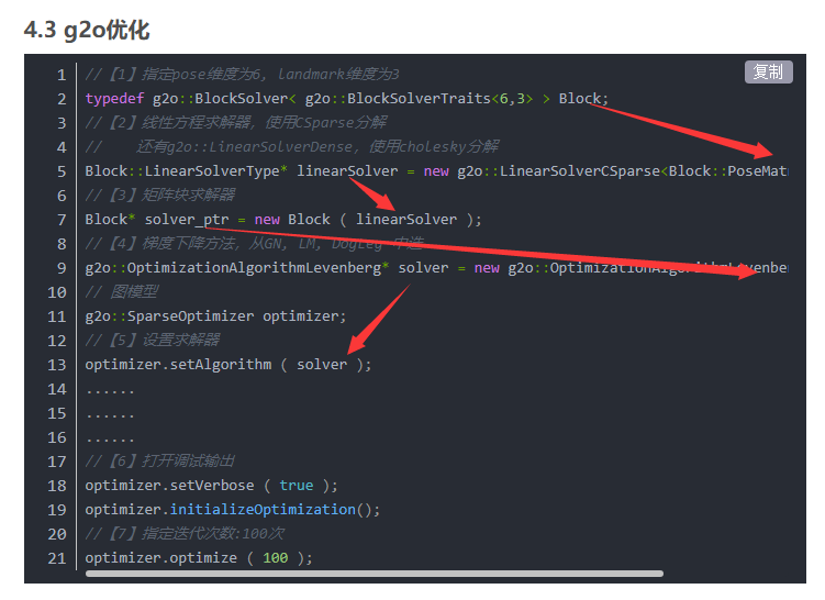 (1分钟速览)g2o入门指南--笔记版 - 知乎