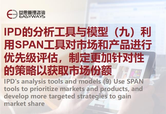 IPD的分析工具与模型（九）利用SPAN工具对市场和产品进行优先级评估，制定更加针对性的策略以获取市场份 - 知乎