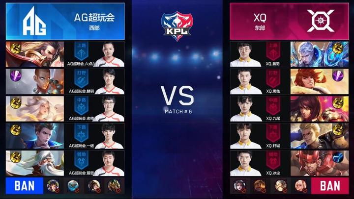 王者荣耀KPL：XQ对AG，2019最戏剧性的逆风翻盘 - 知乎