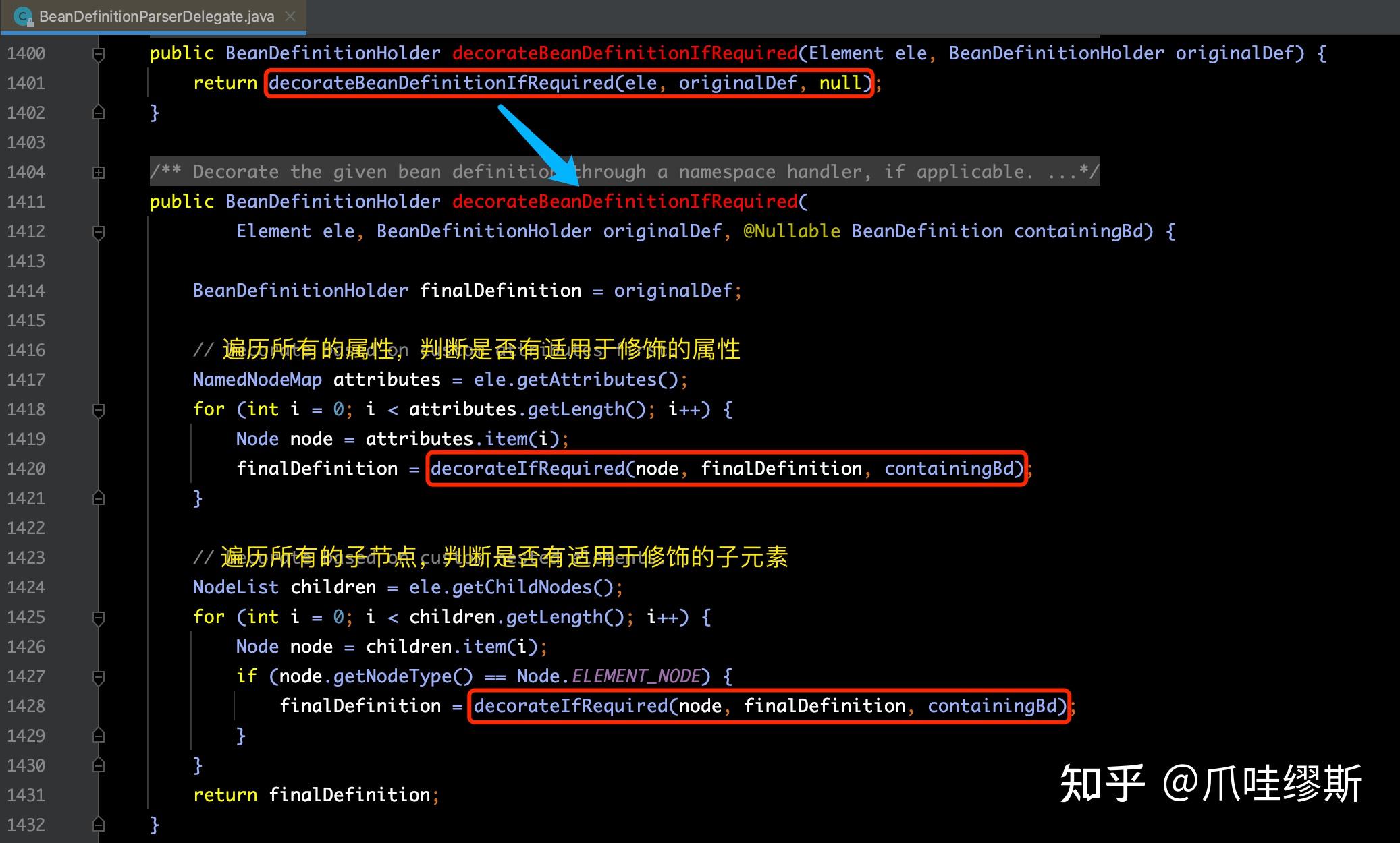 （二）spring源码解析：默认标签解析 知乎 3738