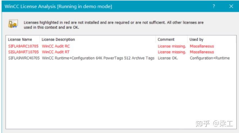西门子WINCC提示缺少Audit RC/RT授权 - 知乎
