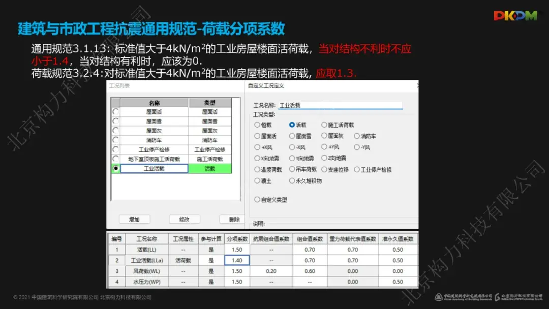 PPT分享丨通用规范培训会：PKPM结构2021规范V1版本总体介绍——陈晓明 - 知乎
