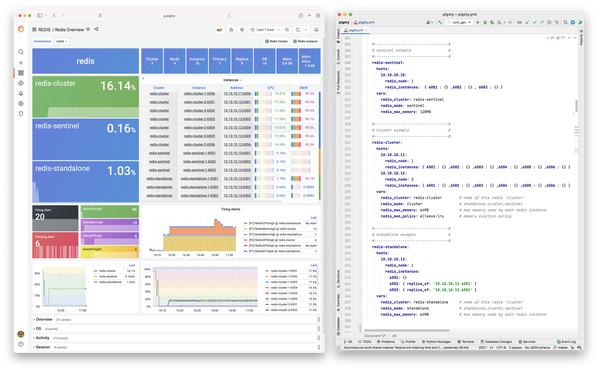 Pigsty: 开箱即用的PostgreSQL发行版 - 知乎
