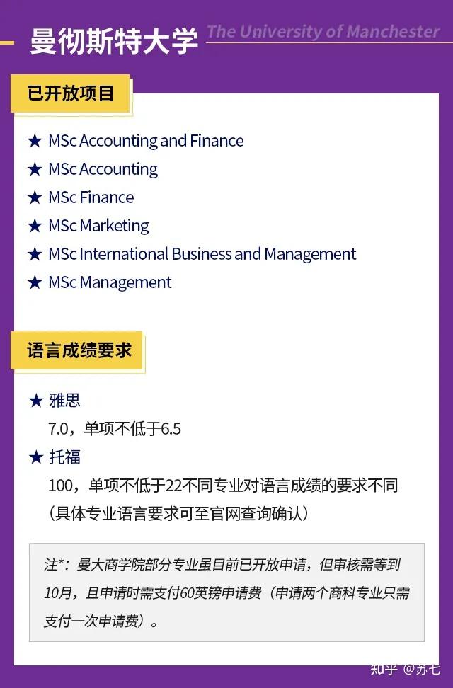 英国多所名校已开启申请通道！连牛津也在“违规抢跑”22FALL抢人大赛？ - 知乎