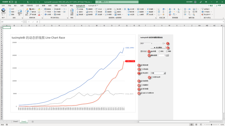 动态折线图（Line Chart Race），才是更具全局观和分析力的竞赛图 - 知乎