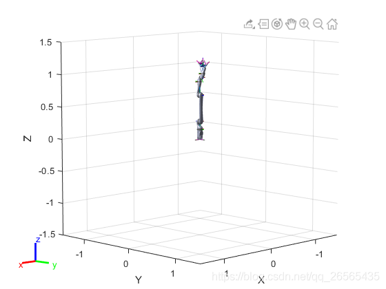 Robotics System Toolbox学习笔记（二）：Robot Models 函数与示例 - 知乎