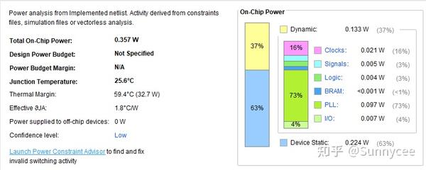 Wujian100 SOC移植 - 知乎