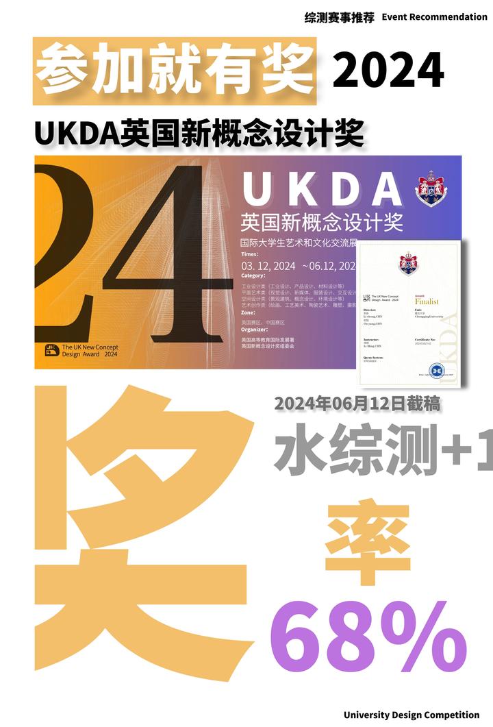 UKDA英国新概念设计奖综测加分学分竞赛 - 知乎
