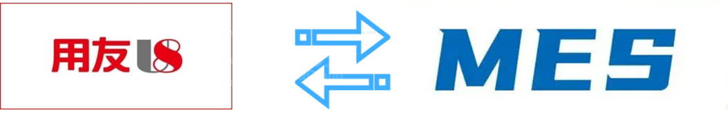 U8+和MES打通解决方案 - 知乎