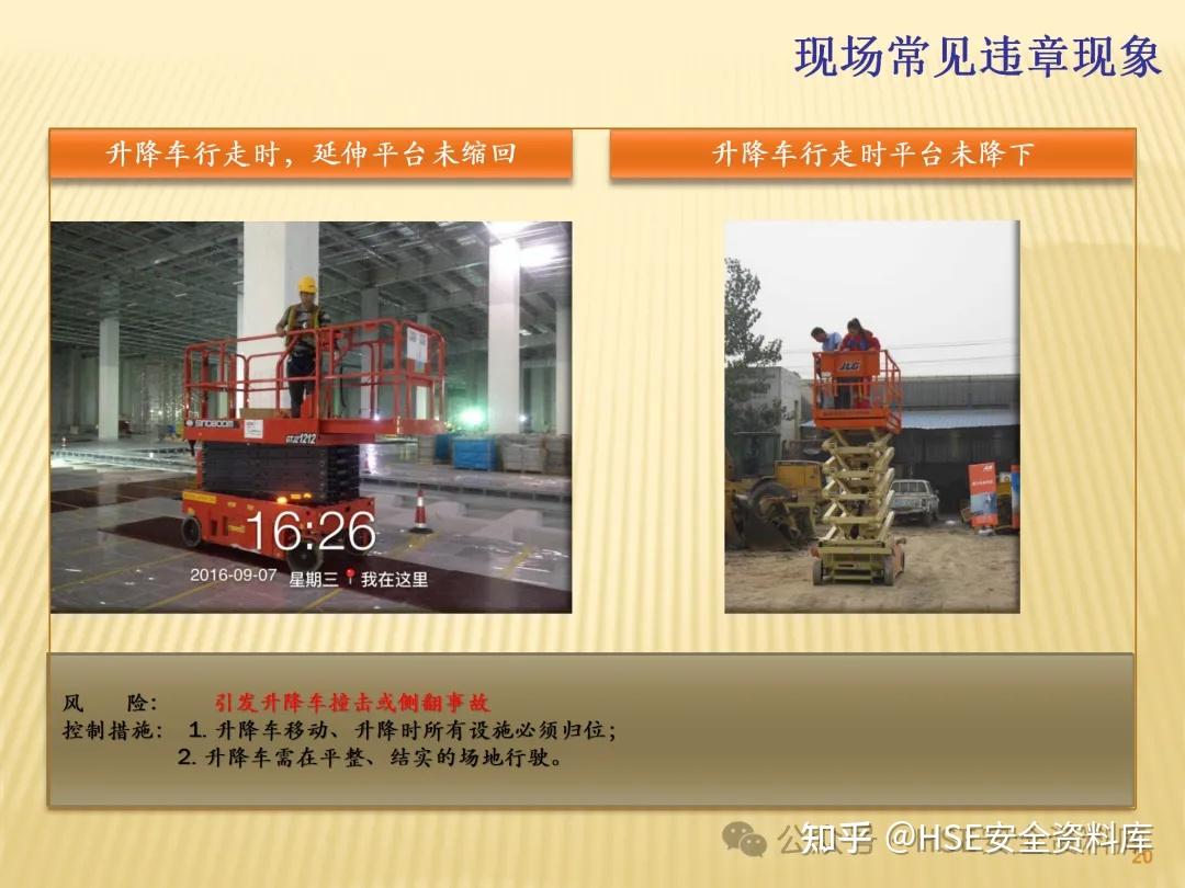 PPT |【课件】电动剪刀式升降车安全培训ppt课件 - 知乎