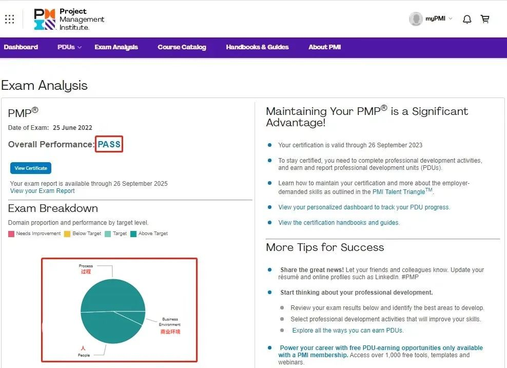 PMP考试成绩怎么查询？ - 知乎