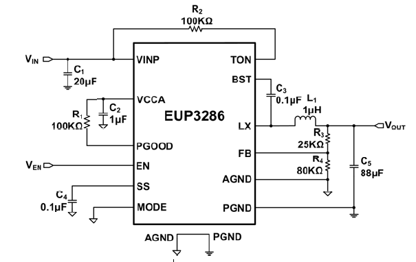 EUP3286 6A, 30V, Synchronous Step-Down Converter with Programmable Frequency - 知乎
