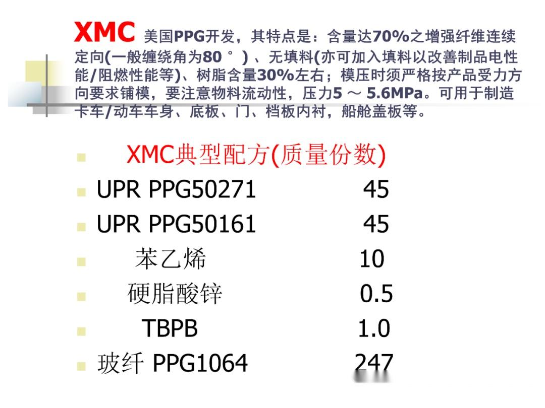 【351页PPT分享】复合材料成型工艺与发展趋势：缠绕成型、拉挤成型、SMC、液体成型、编织成型等内容详解 - 知乎