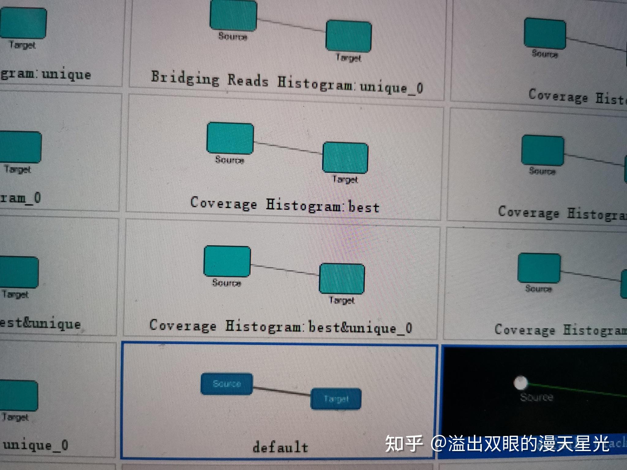 cytoscape做图，节点不显示基因名称，放大或导出都不显示，是怎么回事? - 知乎