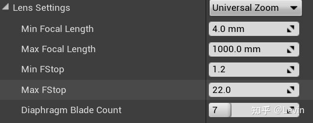 UE4打造影视级景深方案 - 知乎
