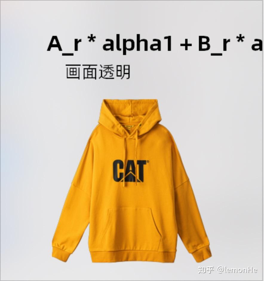 alpha blending算法及多个透明图层的处理 - 知乎