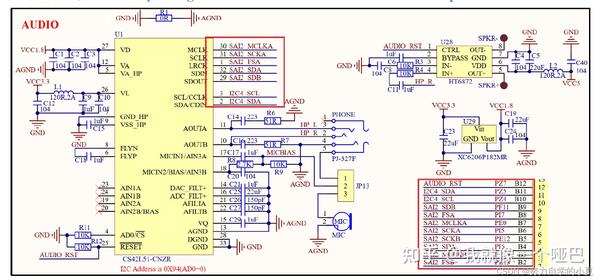 正点原子嵌入式linux驱动开发——Linux 音频驱动 - 知乎