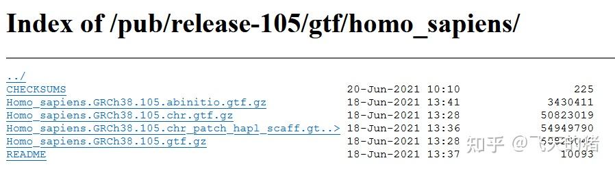 Ensembl数据库 - 知乎
