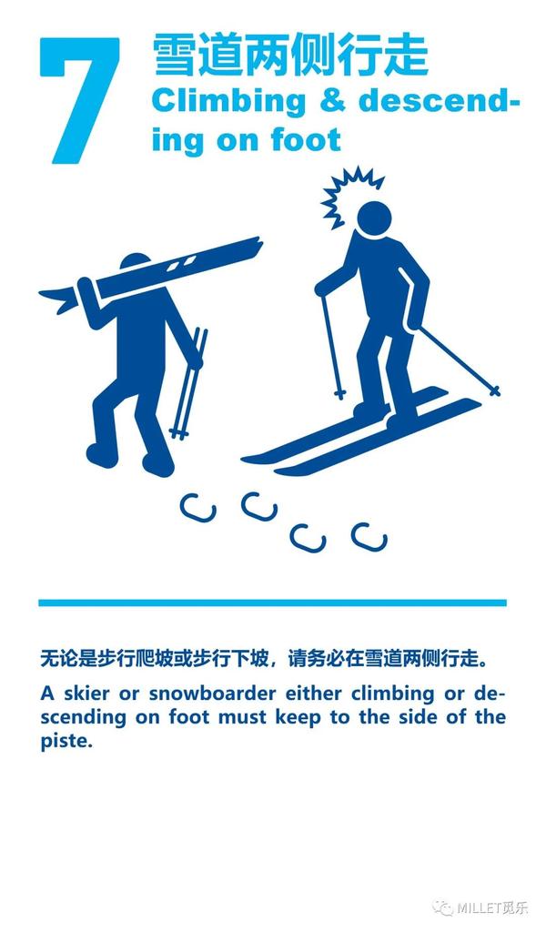 10 FIS Rules︱滑雪十律 - 知乎