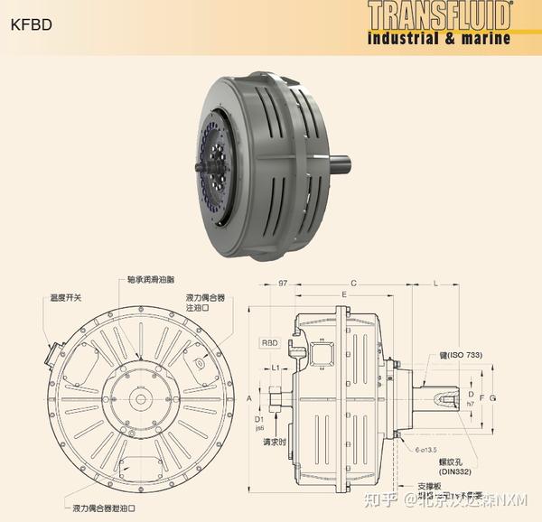 Transfluid KFBD-SKF 系列用于内燃机驱动的液力偶合器 - 知乎