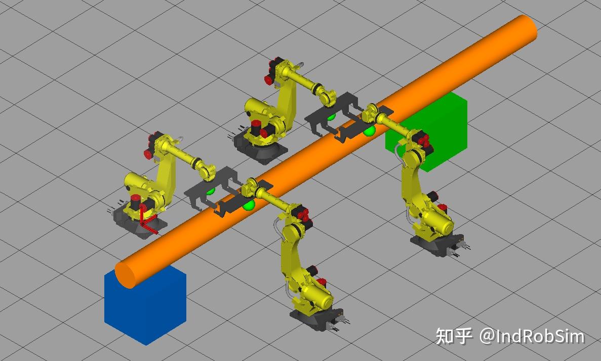 ROBOGUIDE软件：多机器人同步运动虚拟仿真 - 知乎