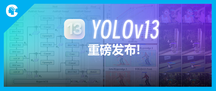 YOLOv13重磅发布！Coovally平台可一键调用，体验超图建模带来的检测性能飞跃 - 知乎