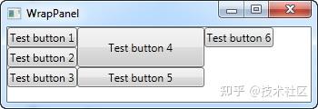 WPF 入门教程WrapPanel介绍 - 知乎