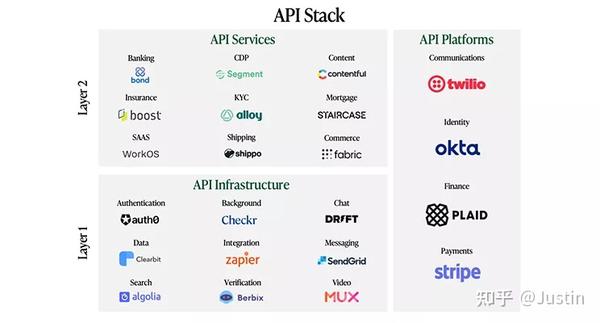 浅谈 Machine Learning as a Service - 知乎