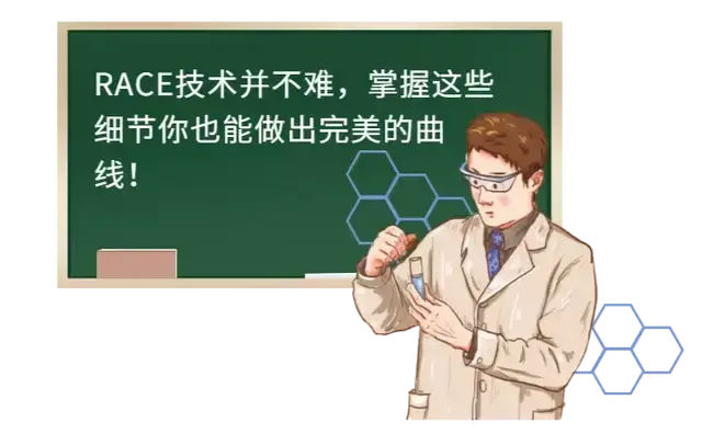 RACE技术怎么理解？ - 知乎