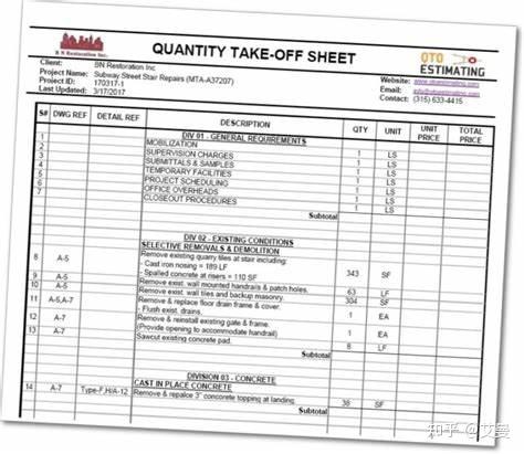 Material Takeoff (MTO) in Construction: A Quick How-to Guide-施工中的材料提取 ...