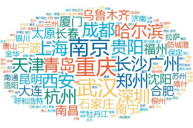 如何使用python制作词云 知乎