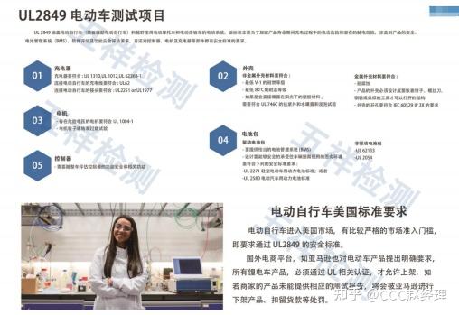 电动自行车亚马逊美国站UL 2849 - 知乎