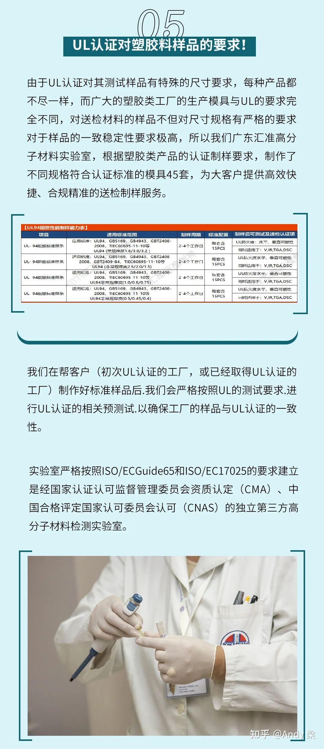 美国UL认证申请流程及费用 - 知乎