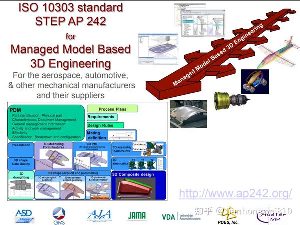 什么是STEP文件（*.STEP，*.stp）？ - 知乎