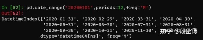 使用Pandas处理excel文件-（9）日期的处理 - 知乎