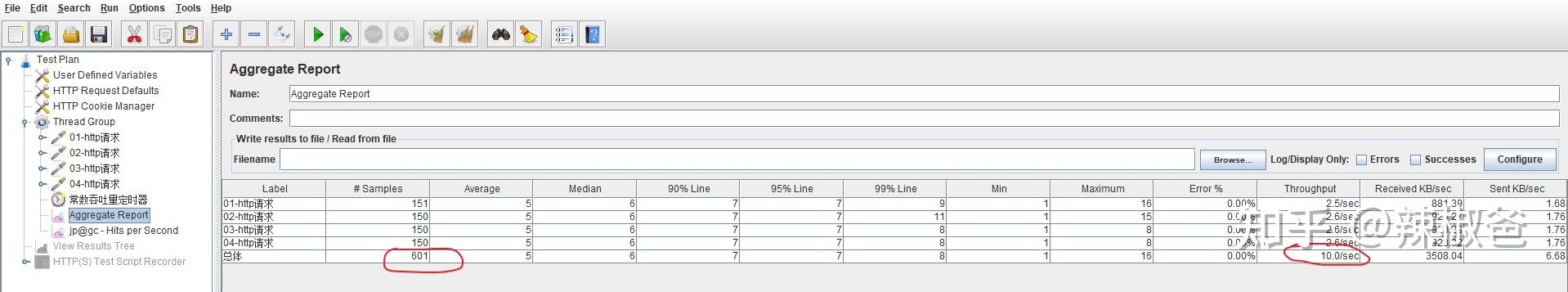 JMeter常数吞吐量定时器Constant Throughput Timer介绍 - 知乎