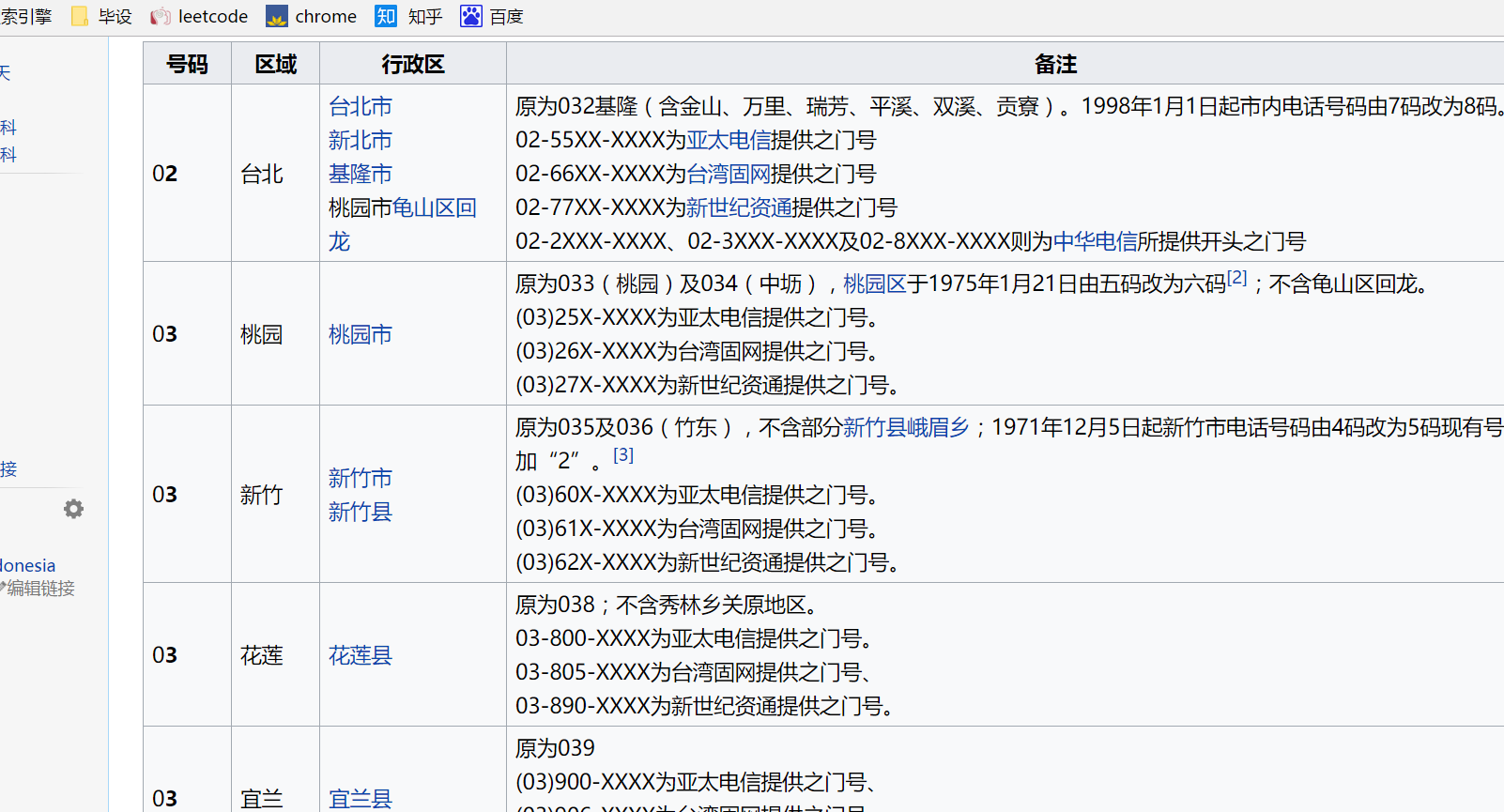 为何台北作为台湾地区政治中心，电话区号是02，而不是01？ - 知乎