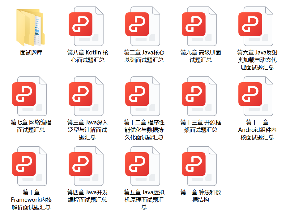 2023中大厂android面试八股文合集，github，牛客，leetcode已爆火！ 知乎