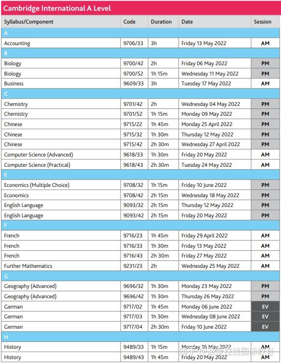 2022年alevel考试时间，三大考试局夏季考试日程安排已经公布！ - 知乎