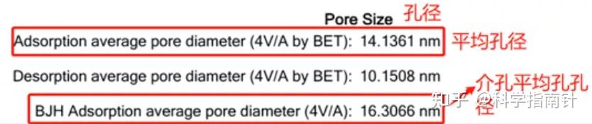 【干货】3个方面快速学会如何对BET报告解读和分析 - 知乎