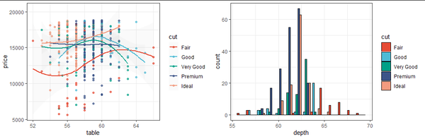 R语言绘图之选色技巧笔记 - 知乎