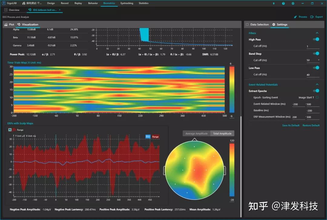 ErgoLAB 3.16版本正式发布！脑电近红外分析来啦~ - 知乎