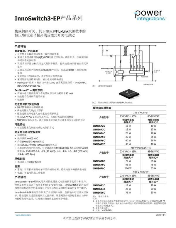 15家企业推出76款合封氮化镓快充芯片 - 知乎