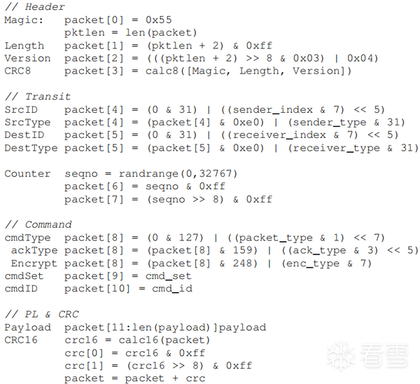 [译]大疆无人机安全与DroneID漏洞 - 知乎