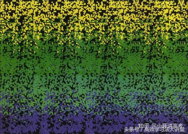 神奇的3D图你会看吗？教你立刻看清3D图，快来试试你的眼力吧 - 知乎