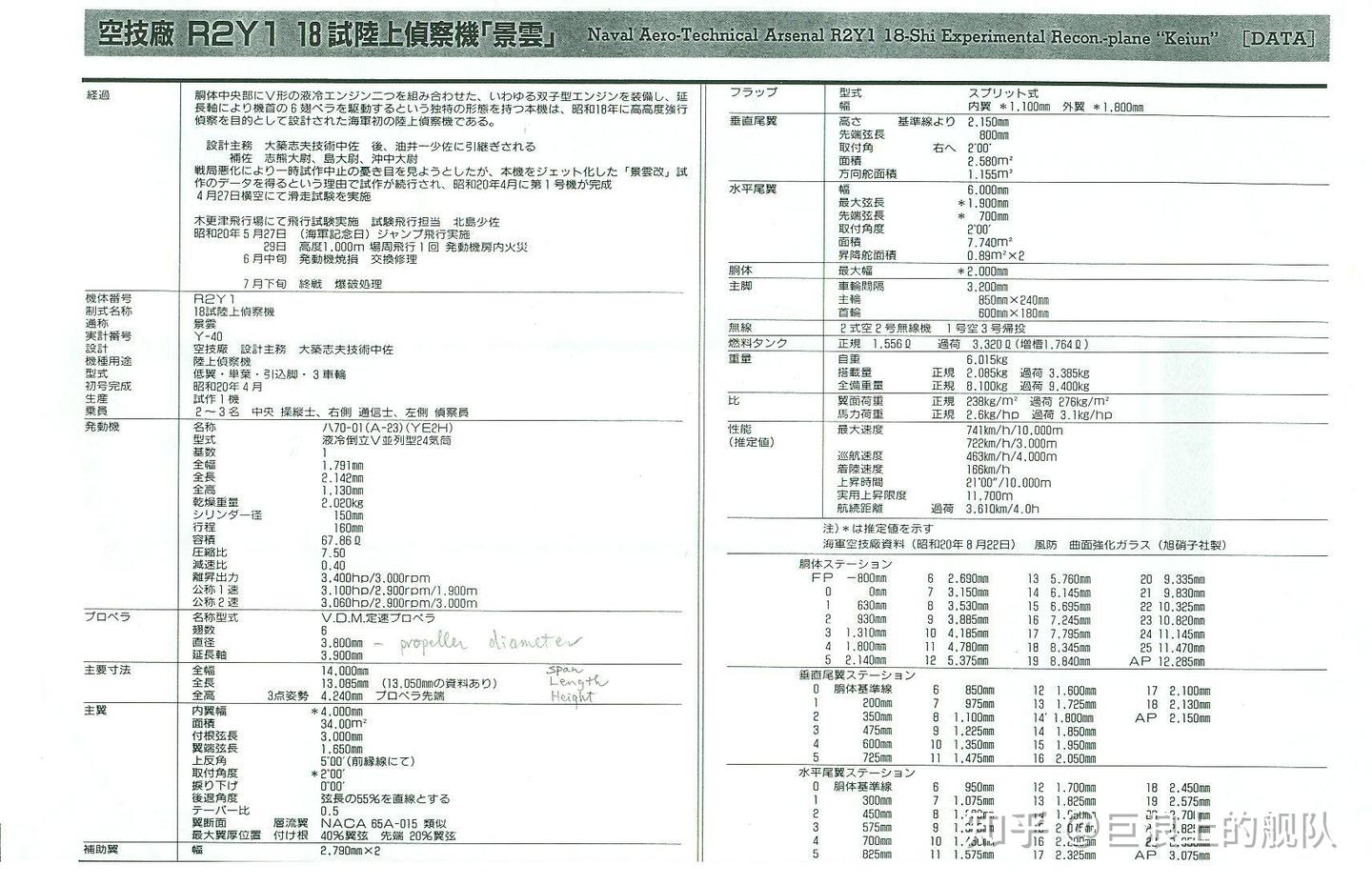二战 日本末日战机 R2Y1 景云 （Keiun）（卷云） - 知乎