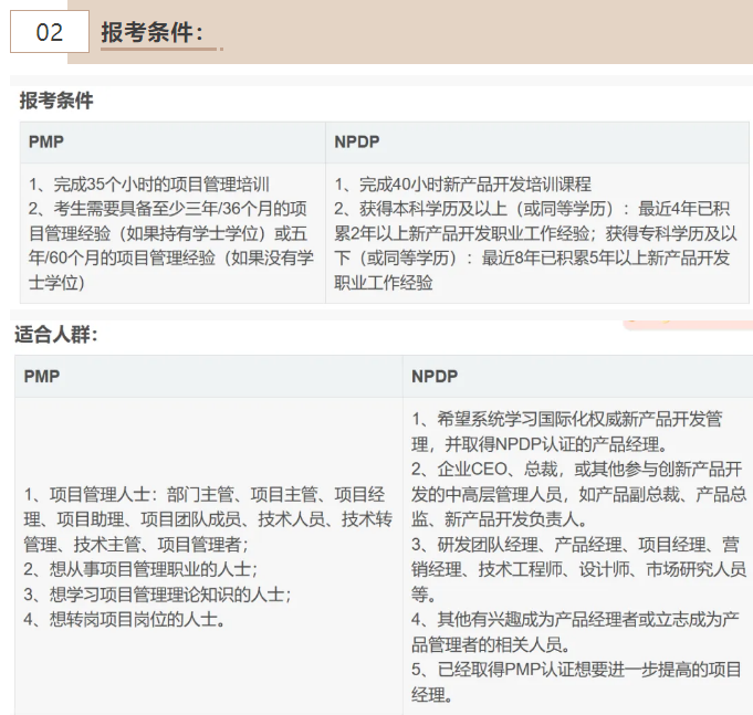 NPDP和PMP证书有啥区别？考哪个合适？ - 知乎