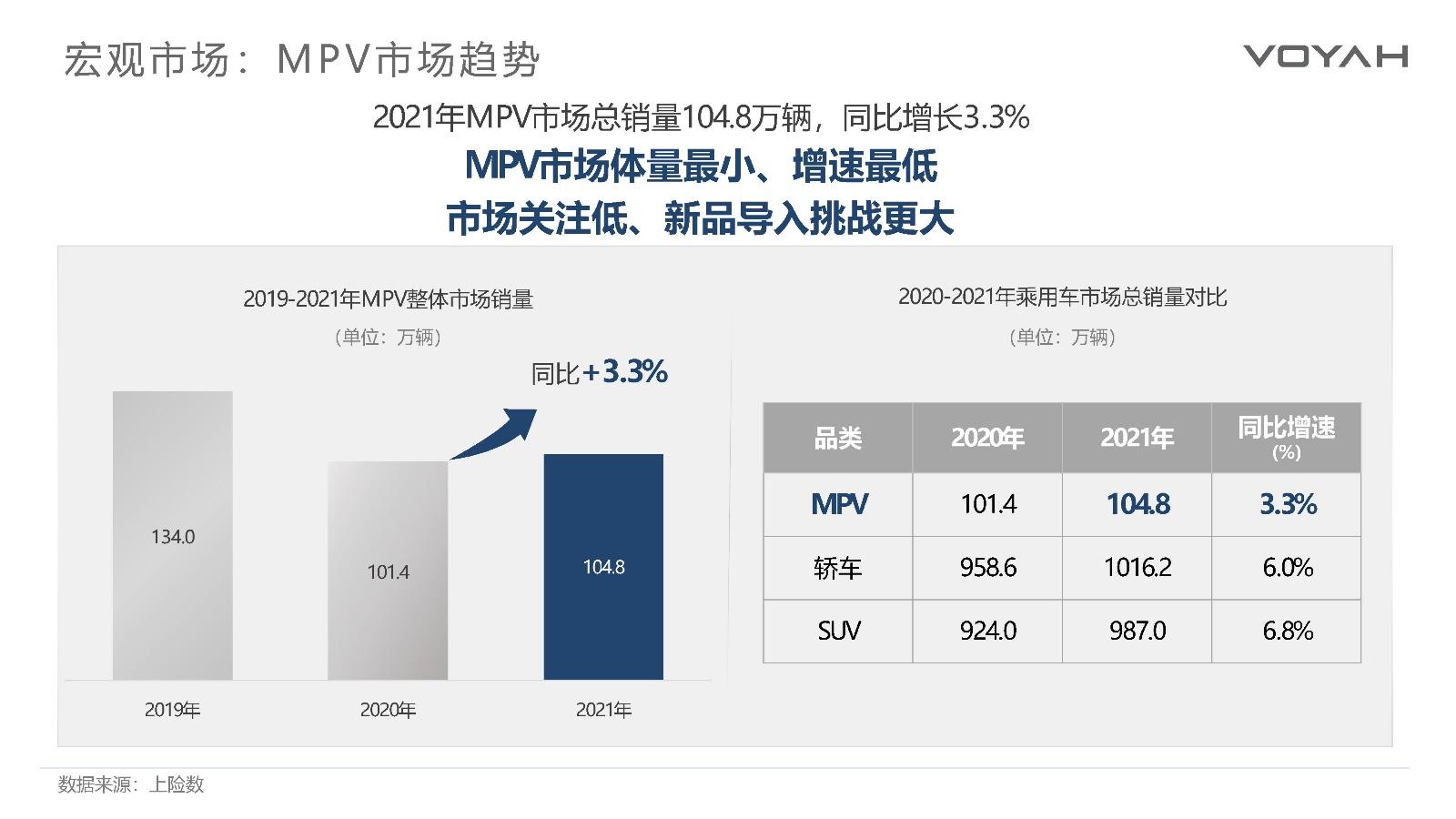 2022岚图汽车梦想家H56上市营销策略策划方案 - 知乎