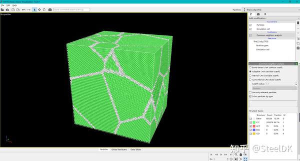 Lammps笔记：Atomsk生成多晶 - 知乎