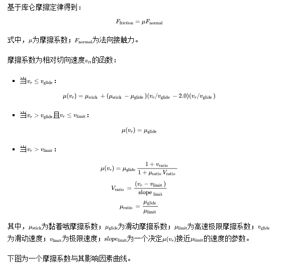 DPM｜06 Fluent DEM碰撞模型 - 知乎